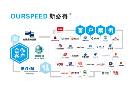 Rs485 Communication Water Leak Sensor Detection Relay Output Water Leak Detector With Buzzer