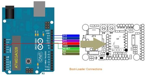 使用电位计进行直流电机位置控制 兼容 Arduino 控制电路 维库电子市场网