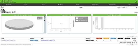 Gvm Only Showing Logs Not Vulnerabilities Of Metasploitable Greenbone