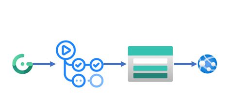 How To Automate A Deploy In A Vps With Github Actions Via Ssh Dev Community