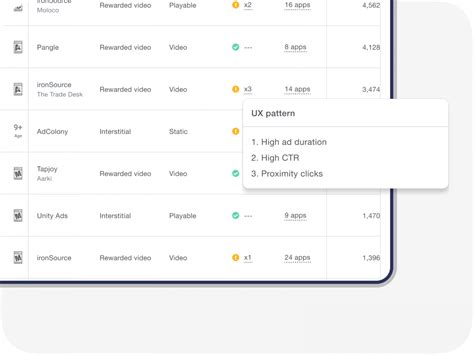 Ux Patterns Ironsource Knowledge Center