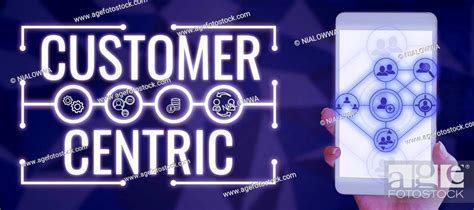 Conceptual Caption Customer Centric Concept Meaning Process Of Looking After Customers To