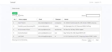 Javascript Laravel Multiple Checkboxes To Insert Into