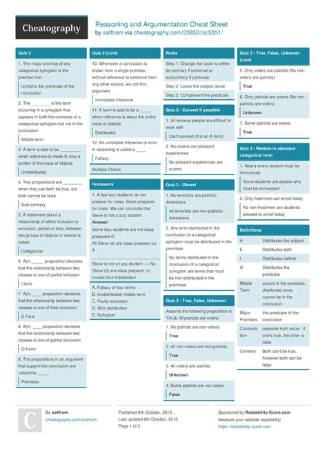 Reasoning And Argumentation Cheat Sheet By Salthom Download Free From