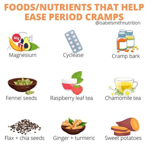 Good Foods To Eat On Your Period Artofit