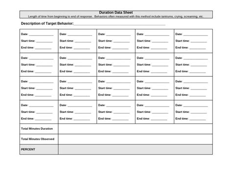 4 Duration Data Sheet Pdf