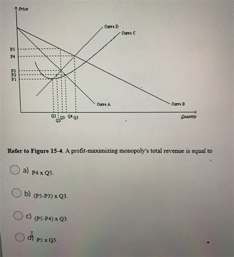 solved 1 price curve d curve c curve a பேரb 0103 q4qs p យeng