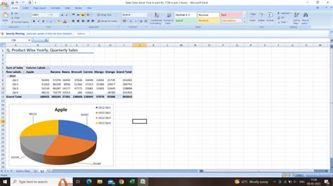 Make Professional Excel Chart Graphs Pivot Tables Dashboard By Bidutnag2003 Fiverr