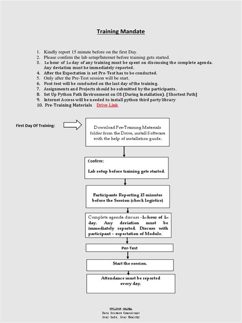 Training Mandate Pdf Python Programming Language Programming