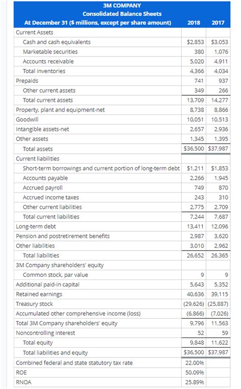 Direct Computation Of Nonoperating Return Balance