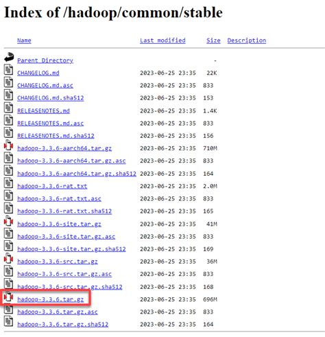 How To Install Apache Hadoop For Linux Techihaus