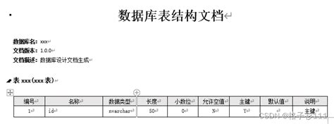如何导出数据库数据字典如何取数据库的数据字典 Csdn博客