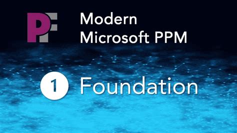 Power Framework On Linkedin Ppm Microsoft365 Cloud