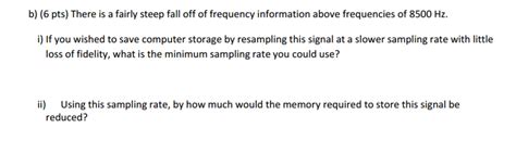Solved The Following Plot Shows The Discrete Time Domain Chegg Com