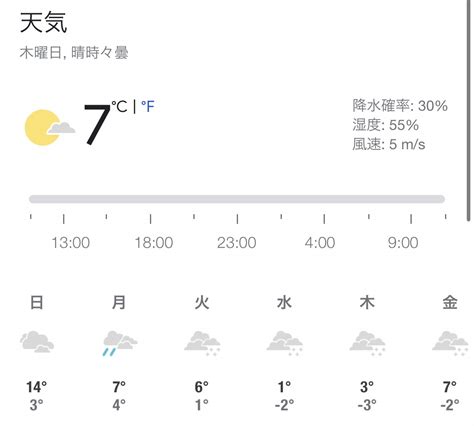 СТЕЕЛ ФРЕАК on Twitter 今週は天気も良く気温も高い小春日和なのに来週また冬に逆戻りとか勘弁してクレメンス