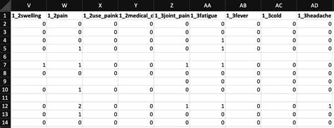 Cell Press Star Protocols