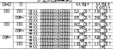 A System For Clustering Examples Of Word Sense Using Graph Based Clustering