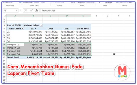 Cara Menambahkan Rumus Pada Laporan Pivot Table Excel M Jurnal