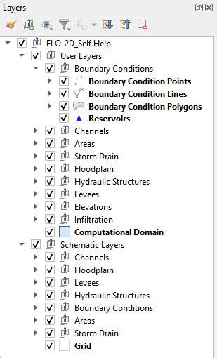 Data Storage — Flo 2d Tutorials Documentation