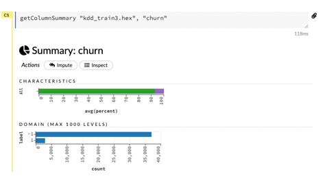 Getting Started With H2o Using Flow Towards Data Science