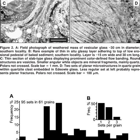 orientation of planar microstructures in quartz a frequency histogram download scientific