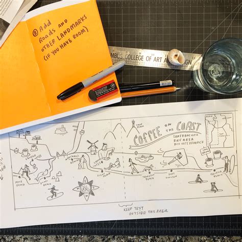 How To Plan Sketch An Illustrated Map In Steps Nate Padavick