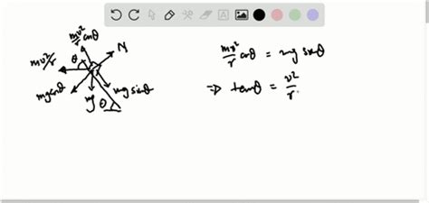 Relative Velocity Physics Mechanics Numerade Relative Velocity Physics Mechanics Numerade