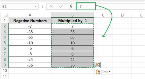 How To Change Negative Numbers To Positive In Excel Spreadsheeto