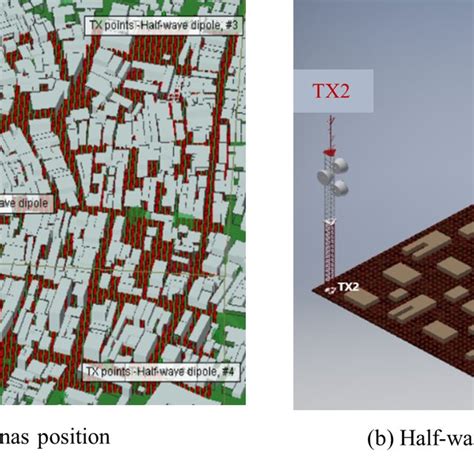 Point To Multipoint Simulation Download Scientific Diagram
