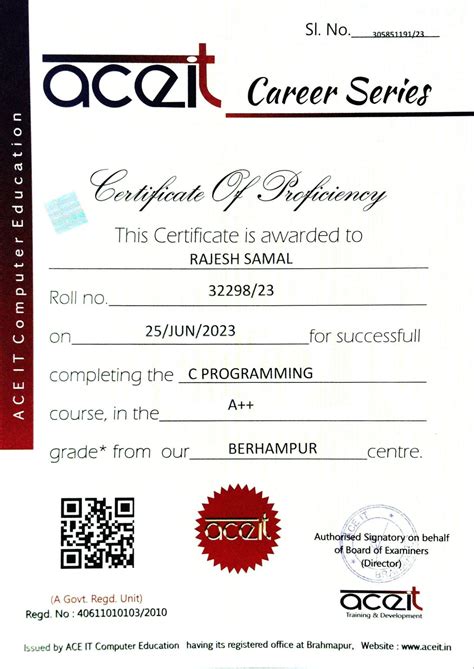 Programming Cprogramming Certification Learninganddevelopment Rajesh Samal