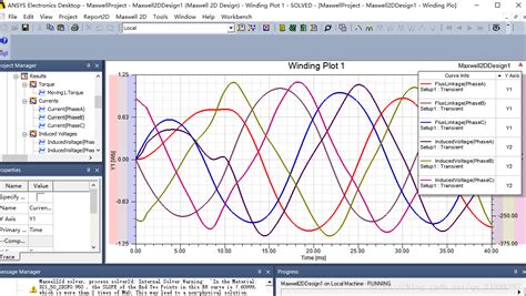 Ansys Ansoft Maxwell Rmxprt 电机仿真入门详细教程 Csdn博客