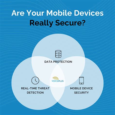 Voiceplus Data On Linkedin Cybersecurity Endpointsecurity Voiceplus