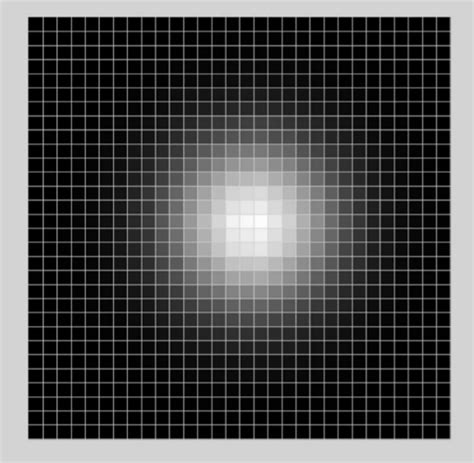 The Light Spot Image After Interpolation Download Scientific Diagram