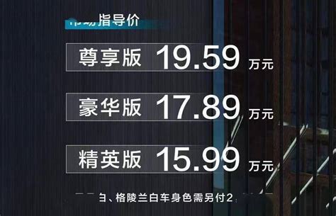1599万元起！广汽本田zr V致在正式上市搜狐汽车搜狐网