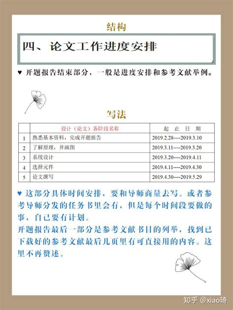 一天完成开题报告？老学姐手把手教你如何写毕业论文开题报告 知乎