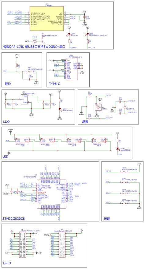 3 2 开发板 Pika 派 Zero PikaPython 0 1 documentation
