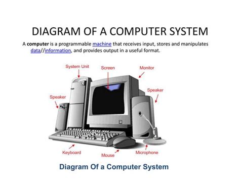 Intro To Microprocessor And Its Detailing And Applications Ppt