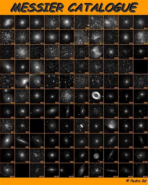 Mosaic Image All Messier Objects Space Crafts Space Facts Space And Astronomy