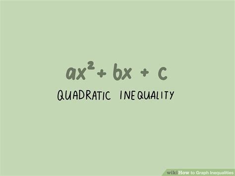 Ways To Graph Inequalities WikiHow
