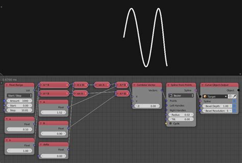 Rendering Is It Possible To Achieve A Spirograph Efect Blender