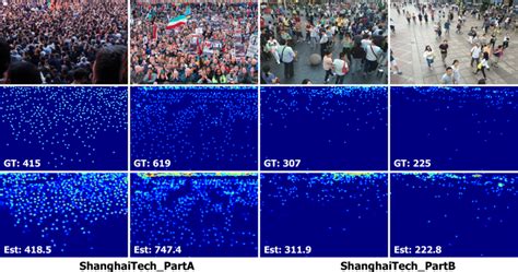 visualization results on the shanghaitech part a first two columns
