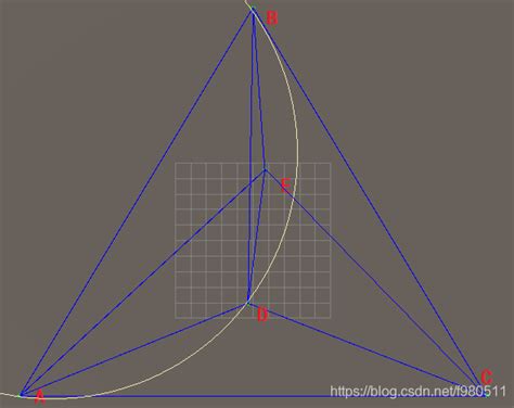 Delaunay 三角化 实现策略delaunay三角化 Csdn博客