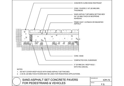 Installation Details Mcnear Brick And Block