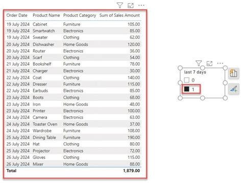 How To Filter Last N Days Data Using Power Bi Dax