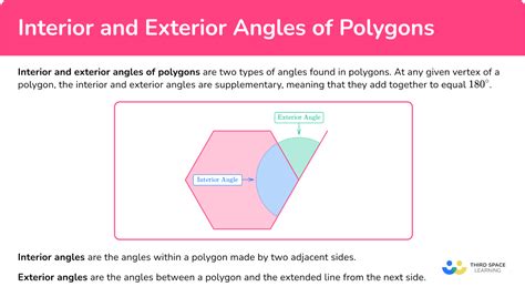 Interior And Exterior Angles Of Polygons Math Steps And More