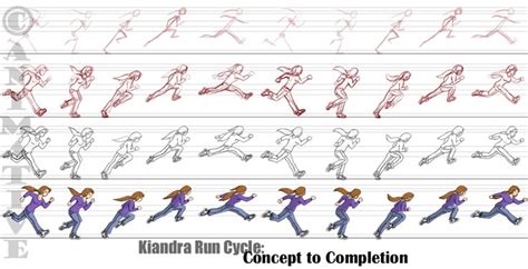animation reference run cycle animation tutorial