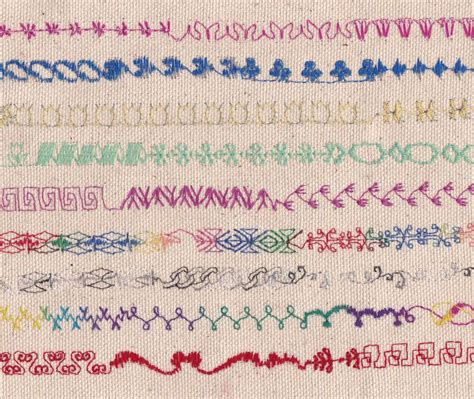 Sewing Machine Stitches Which Stitch To Use And When