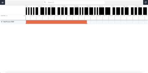 Profiling Python Code · The Coop Blog