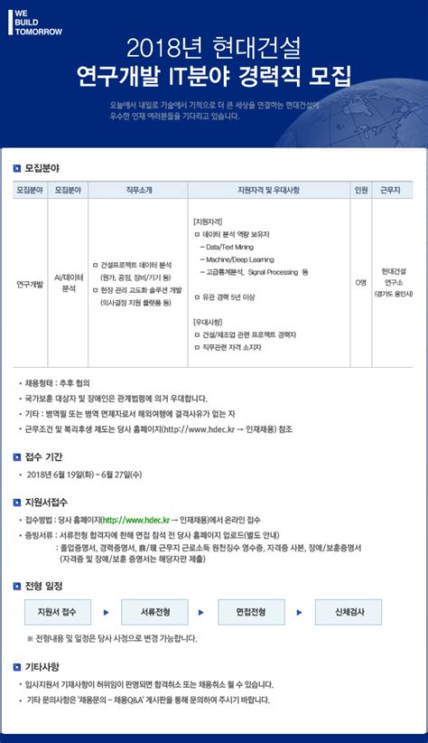 사한국빅데이터학회 공지사항 현대건설 연구개발분야 채용