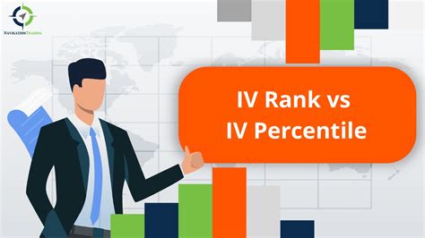 Iv Rank Vs Iv Percentile Navigation Trading